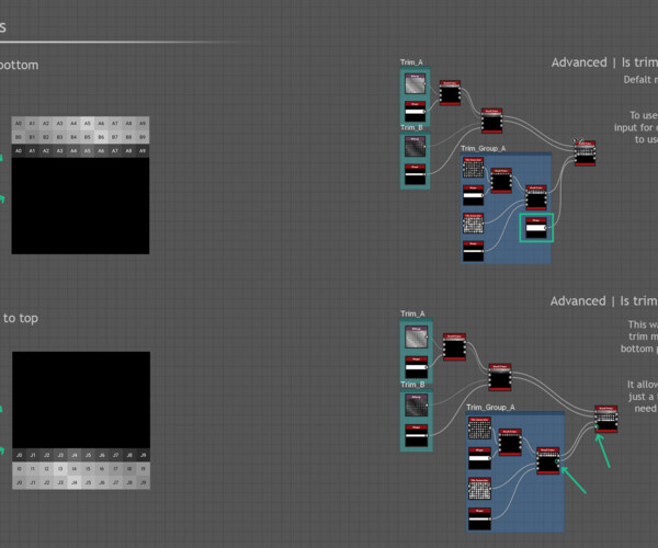 Artstation Stack Trims Substance 3d Designer Utility Node Resources