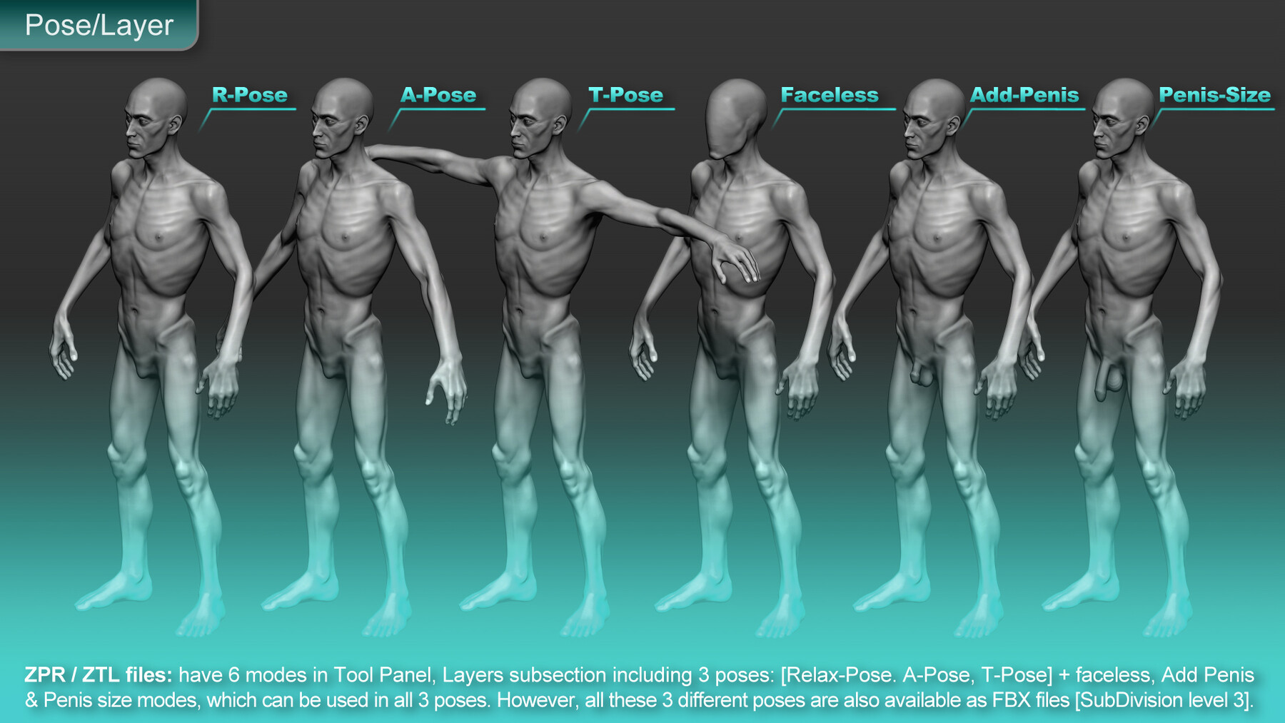 ArtStation - Human Male [ Body/Skin Basemesh ] Skinny | Resources