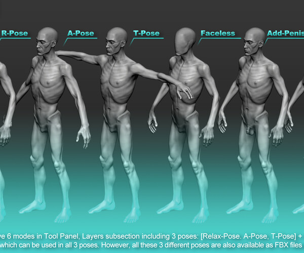 ArtStation - Human Male [ Body/Skin Basemesh ] Skinny | Resources