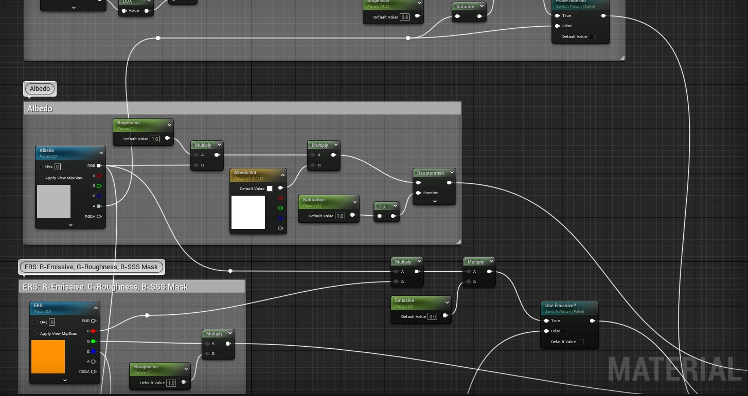 ArtStation - Foliage Study - Project files (UE5, Substance Painter ...