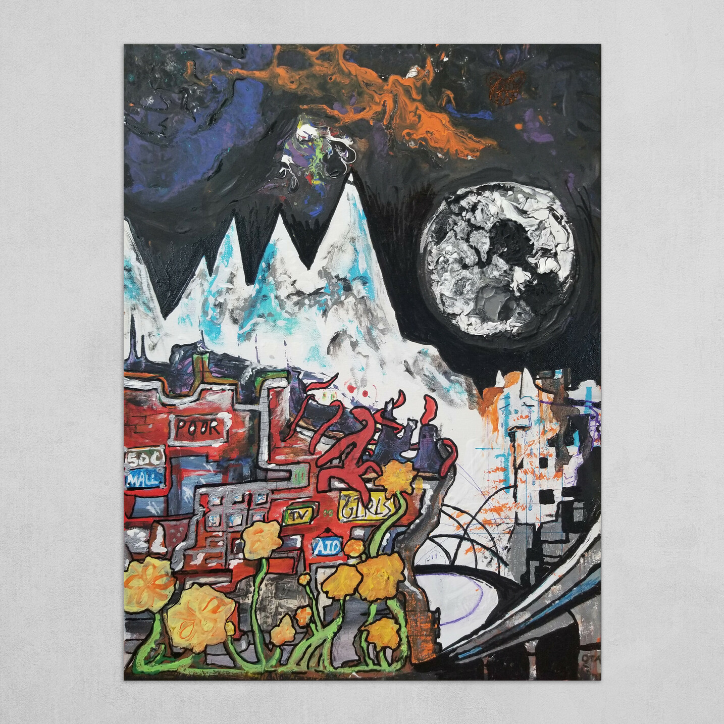 Radiohead Album Covers