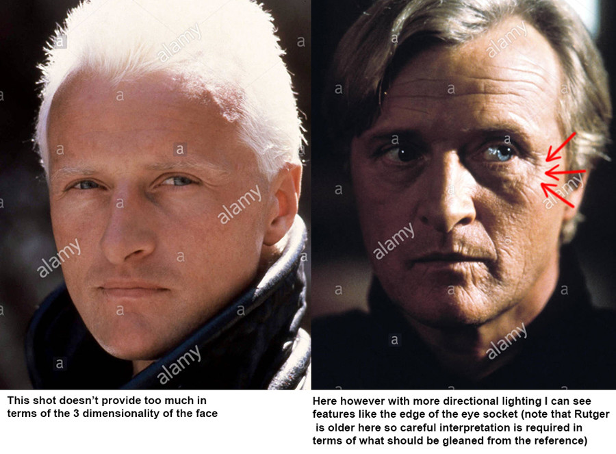 spotlight on person reference