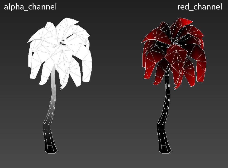 Nikola Damjanov - Blog