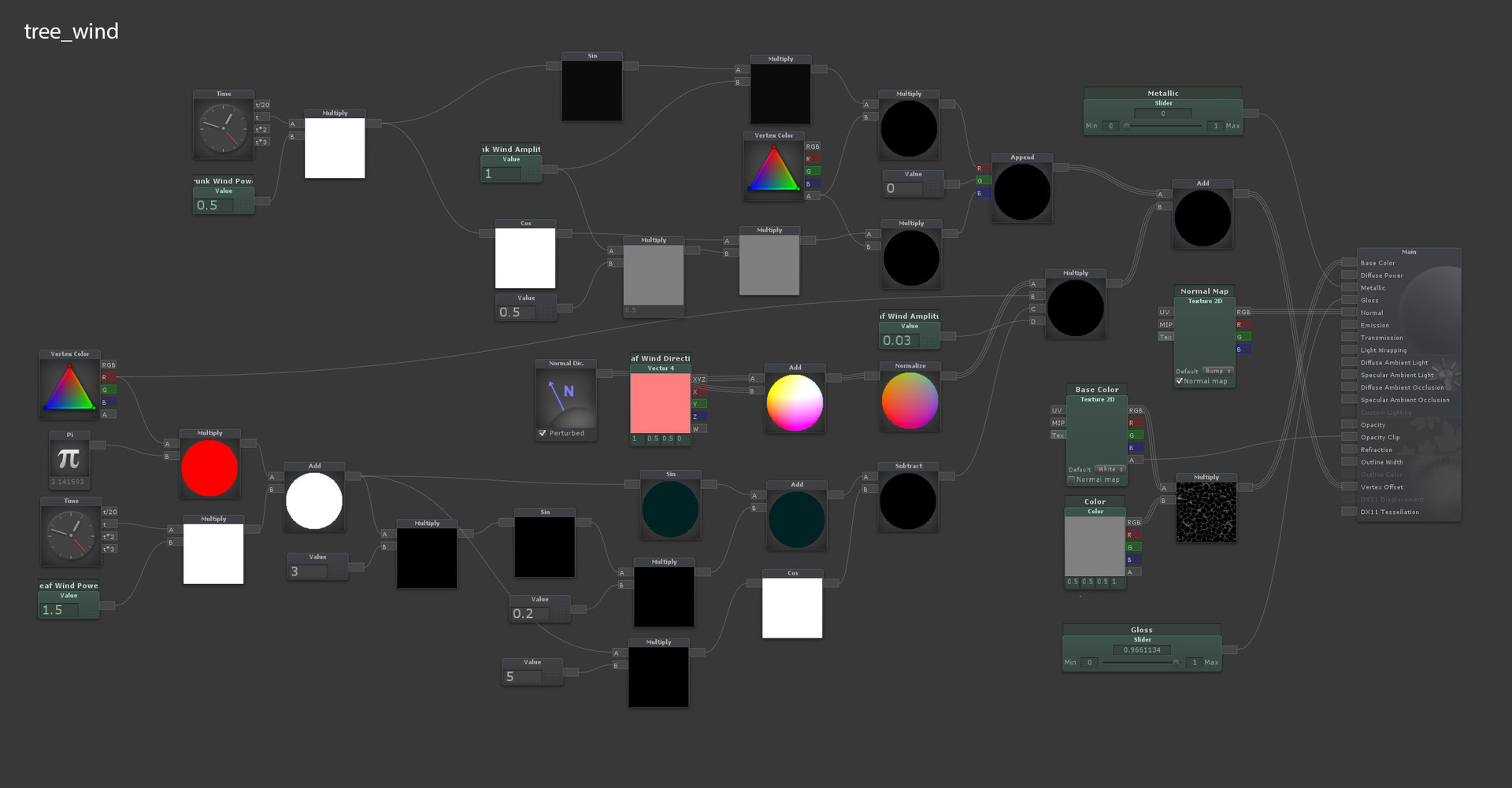 Nikola Damjanov - 50 Shaders or Forge - Prototyping with Shader Forge