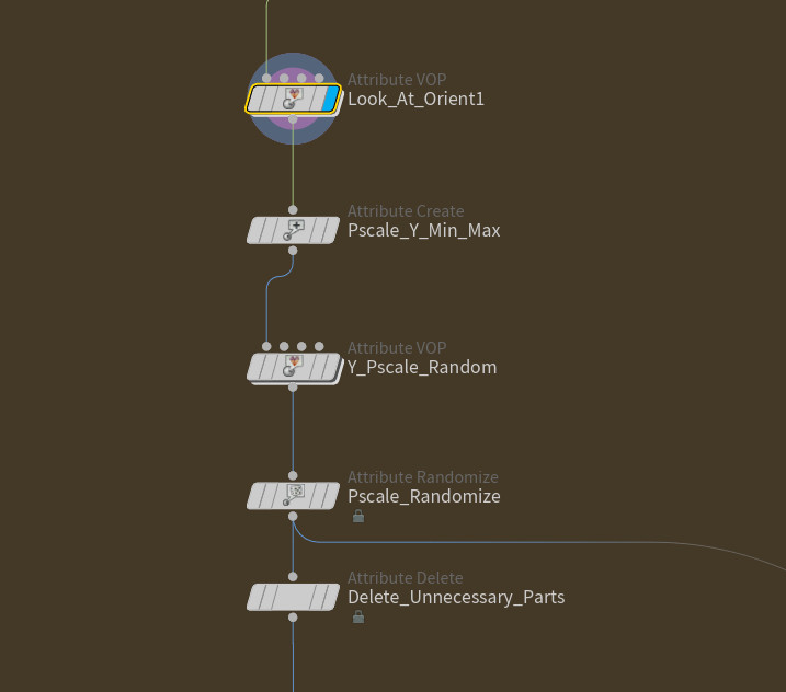 Sercan Yasar - Houdini Procedural Tree