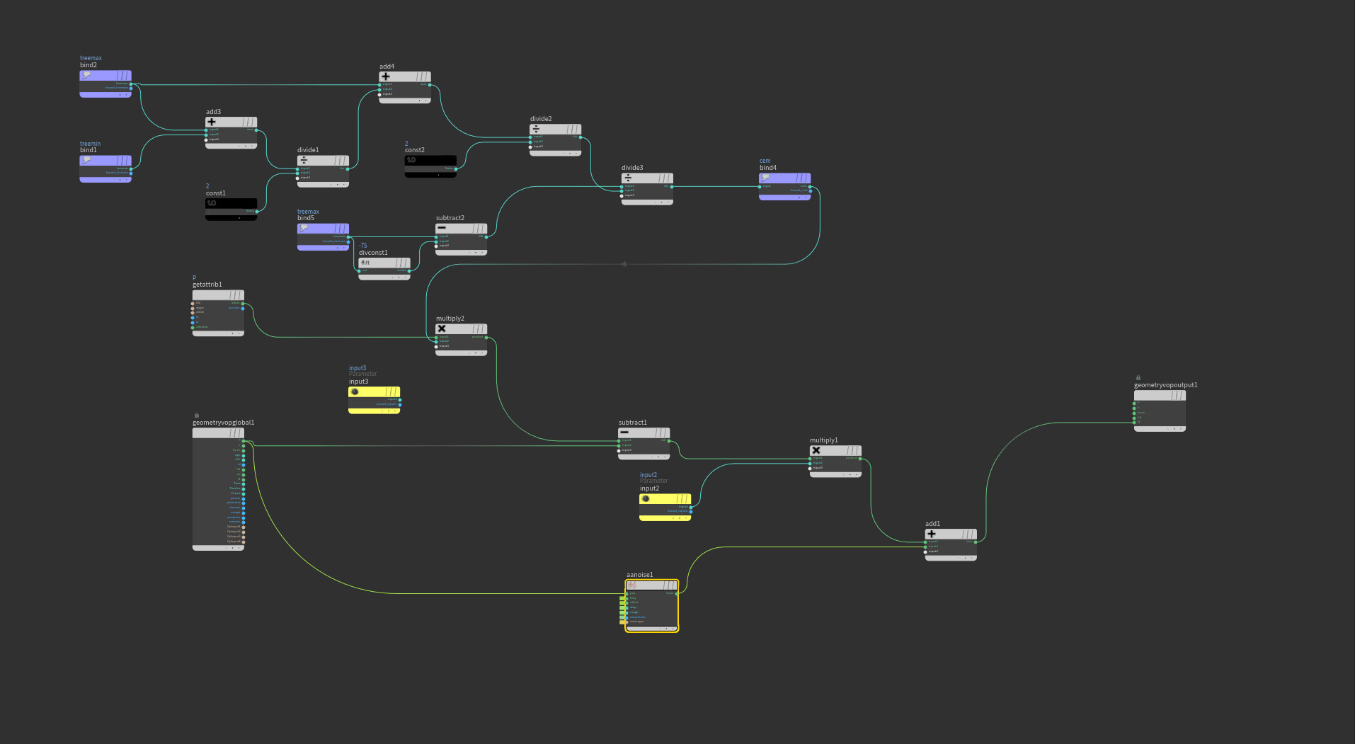 Sercan Yasar - Houdini Procedural Tree