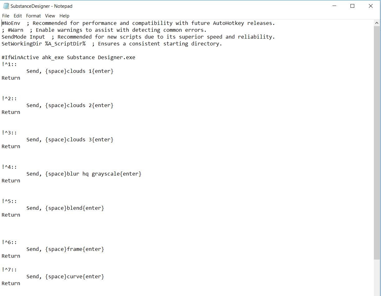 ArtStation - Substance Designer Custom Hotkeys Guide