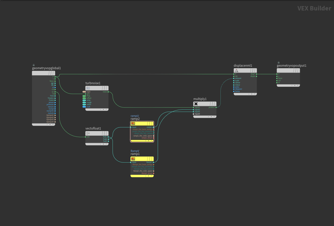 Sercan Yasar - Procedural Wind Motion for Static Tree