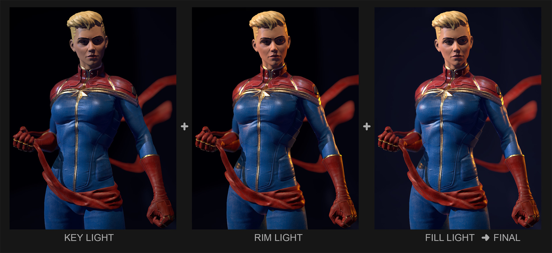 Aditya Parab (Adii) - Simple Tips for Lighting a Character presentation ...