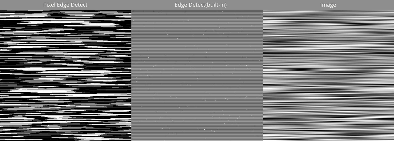 Rosen Kazlachev - Substance Designer - Pixel Edge Detect