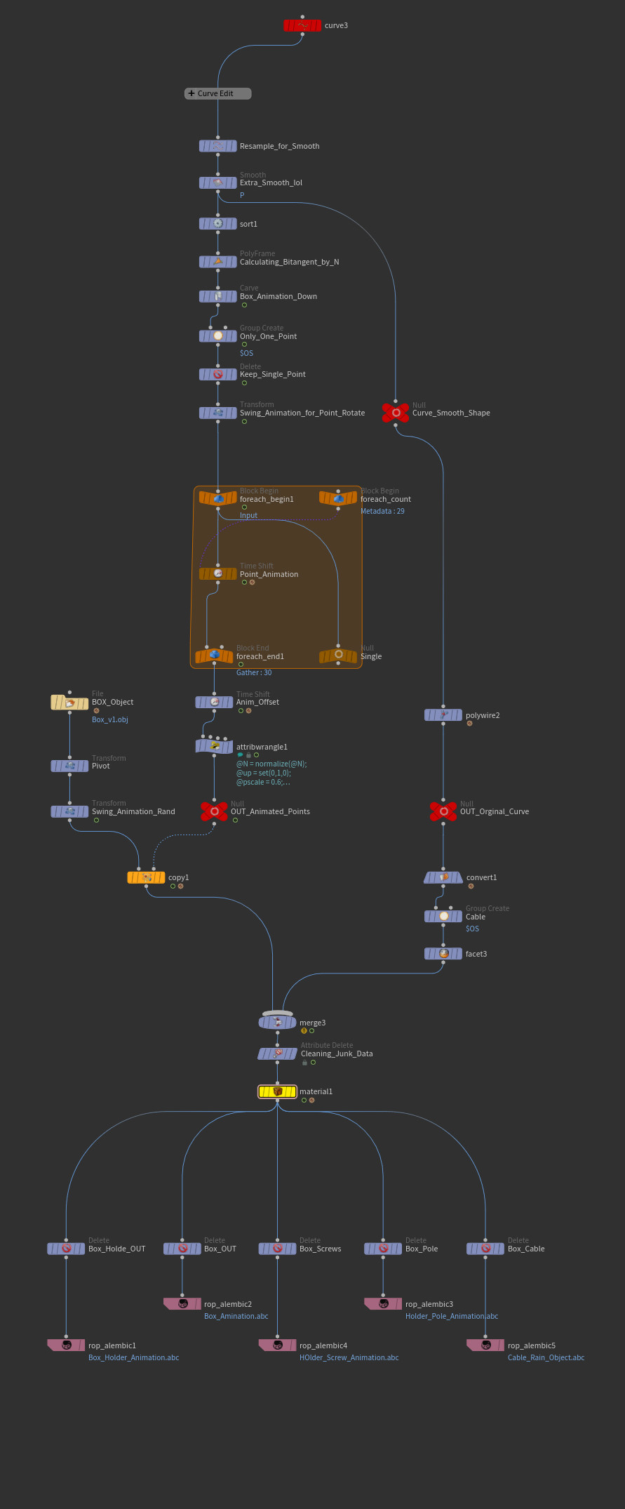 ArtStation - Procedural Animation & Camera Projection