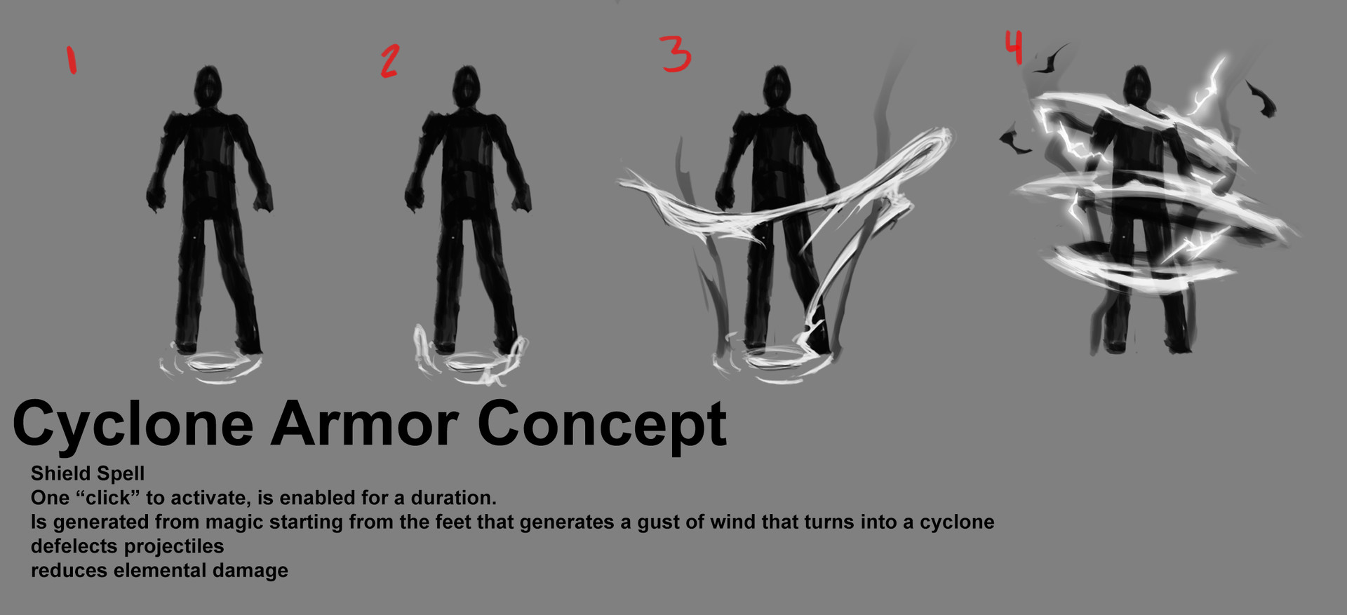 ArtStation - Cyclone Armor WIP