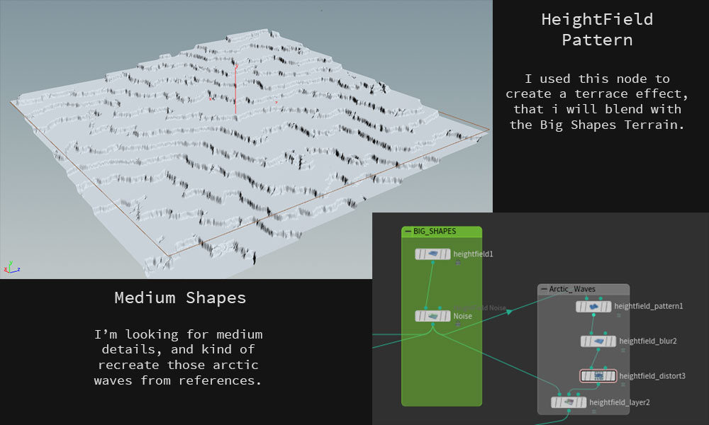 Kevin "Khael" Babin - Introduction to Procedural Terrain (1/2) [Houdini & UE4]