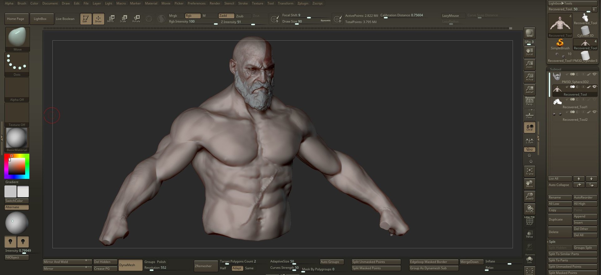 ArtStation - Kratos game character Fanart