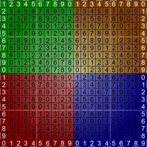 Zeeshan Nasir - Reference: UV Map Grids