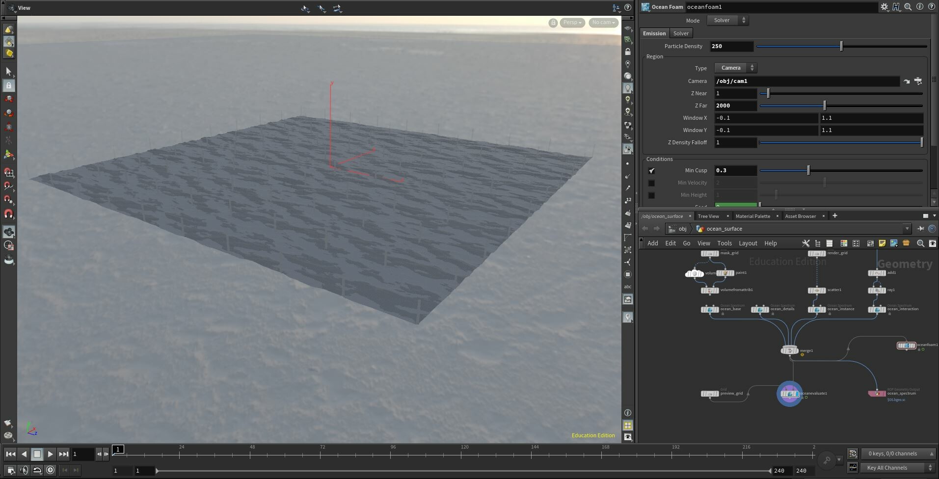 ArtStation - Houdini Ocean