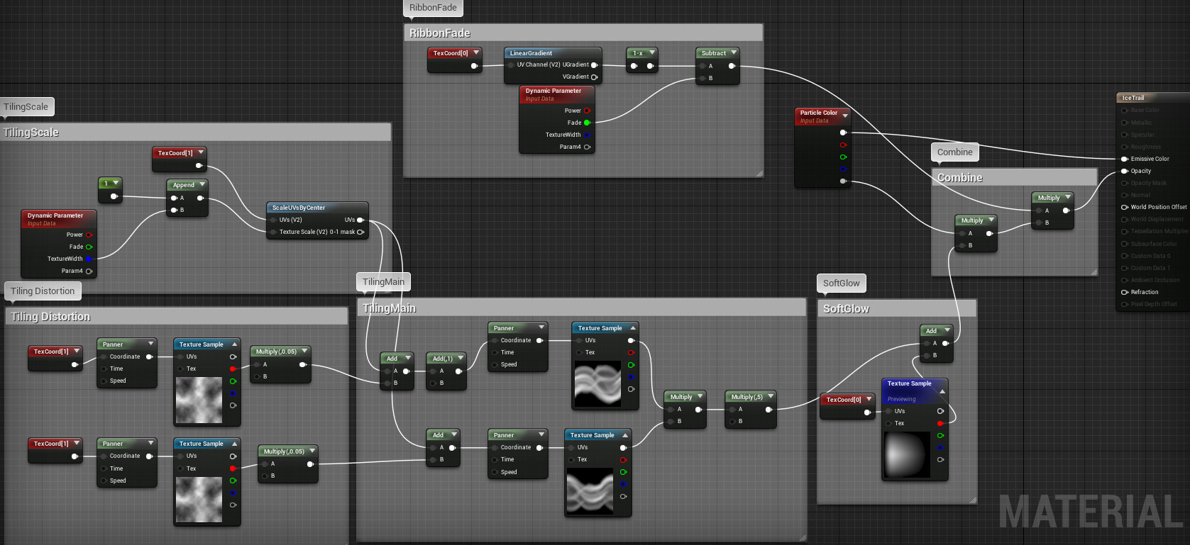 Jordan Hey - Ice Missile Ribbon Tutorial