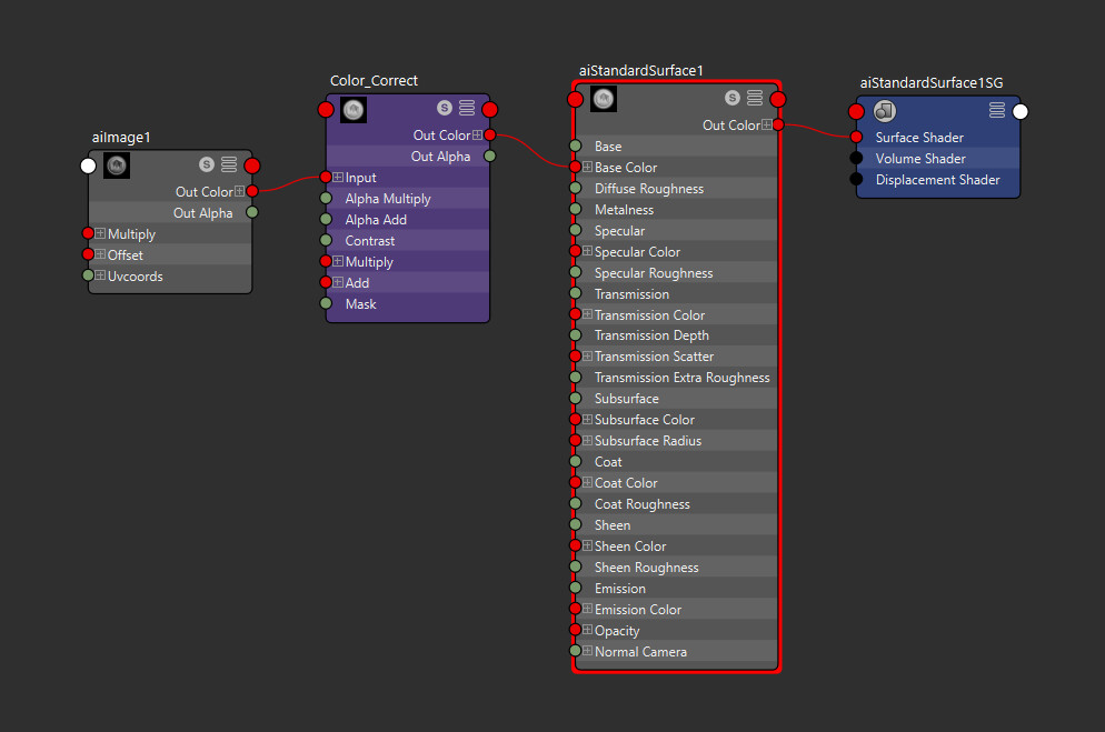 Fellipe Beckman - A QUICK GUIDE FOR LOOKDEV ARTIST Part-1