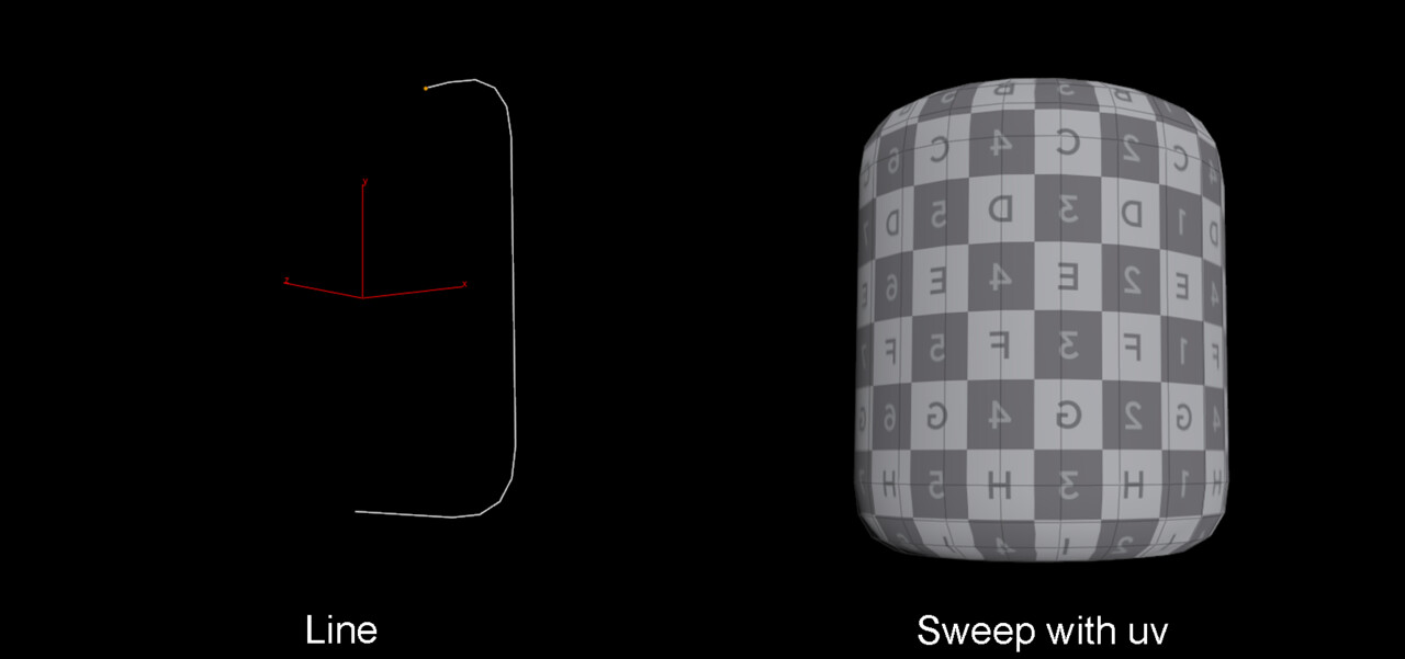 Simon Verstraete - Houdini Blog #6: Sweep with UVs
