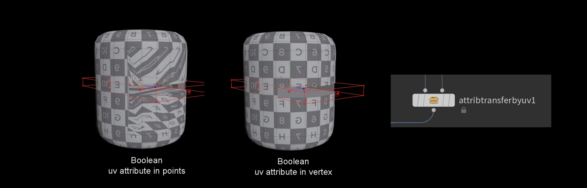 Simon Verstraete - Houdini Blog #6: Sweep with UVs