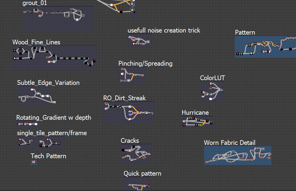 examples of random things