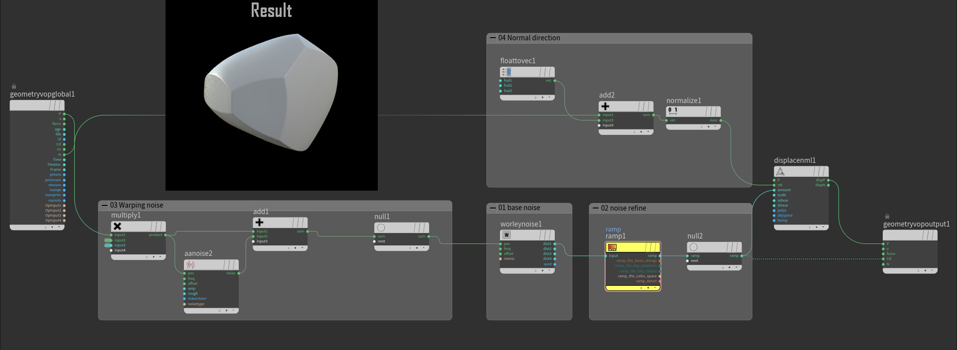 Simon Verstraete - Houdini Blog