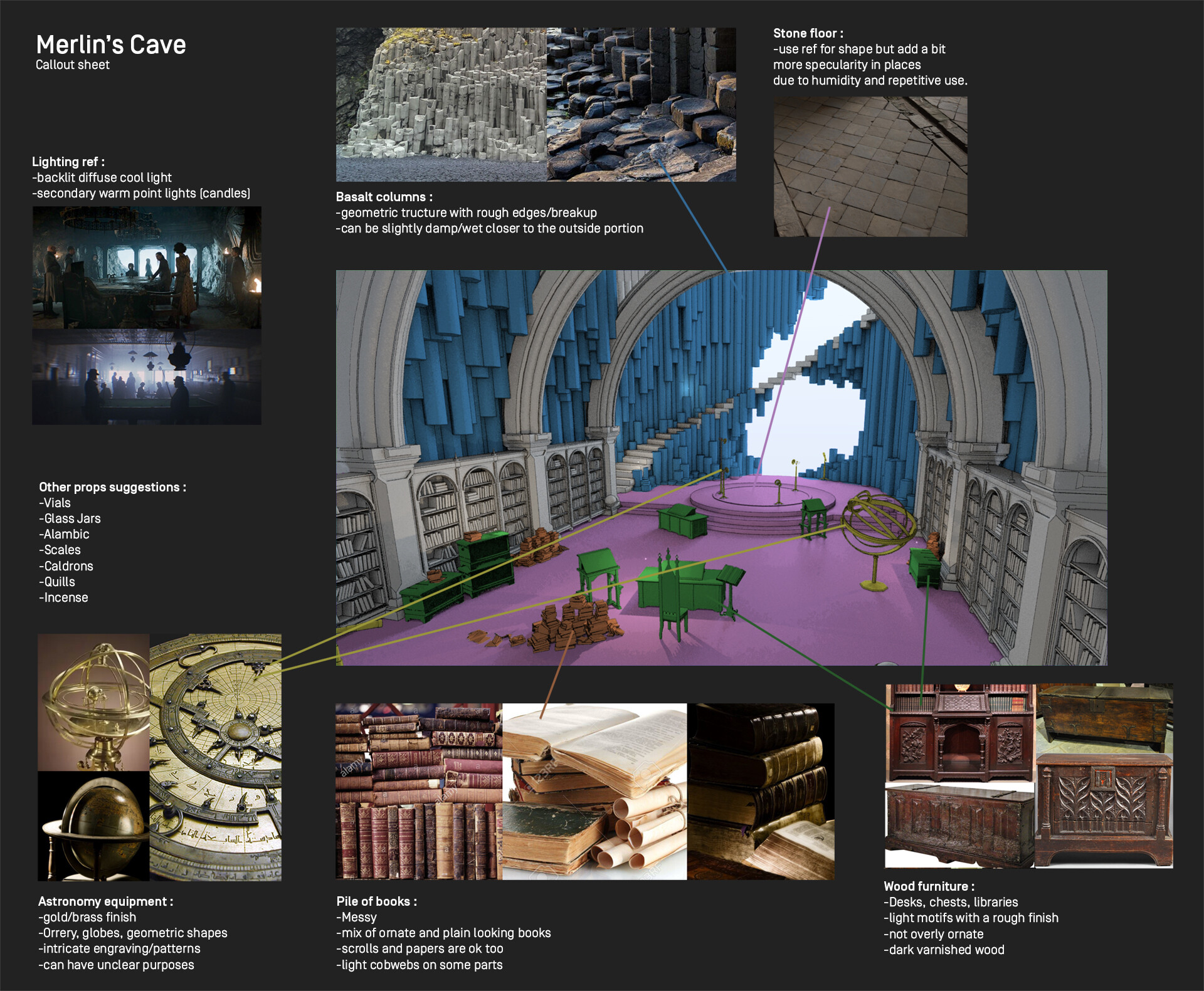 Jeremy Paillotin's submission on The Legend of King Arthur ...