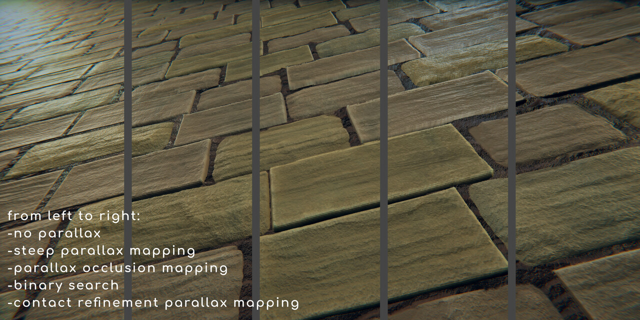 Andrea Riccardi - A new approach for Parallax Mapping: presenting the ...
