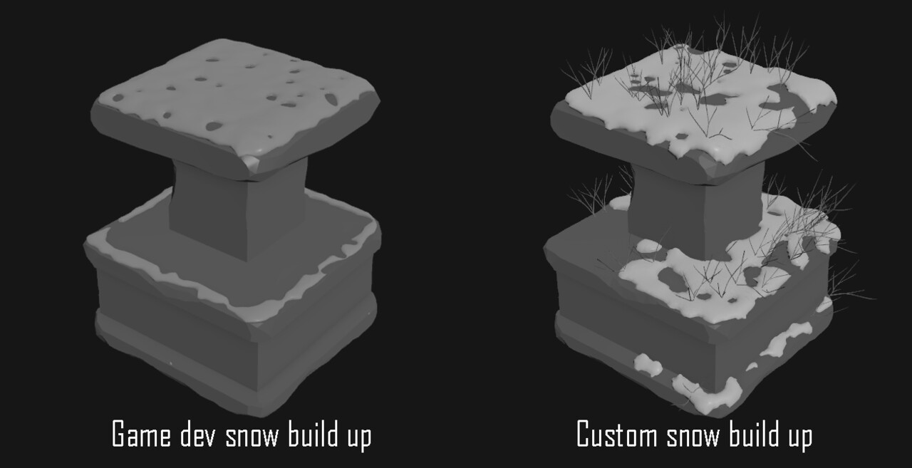 Simon Verstraete - Houdini Blog #20: Snow + L-system