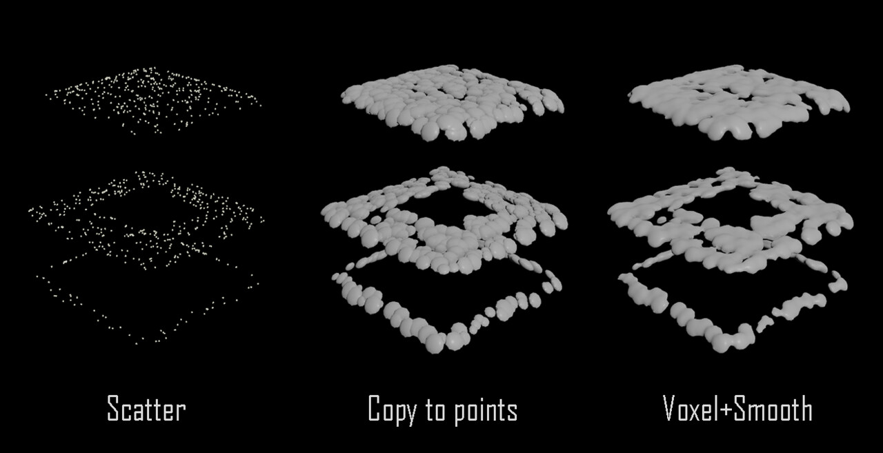 Simon Verstraete - Houdini Blog #20: Snow + L-system