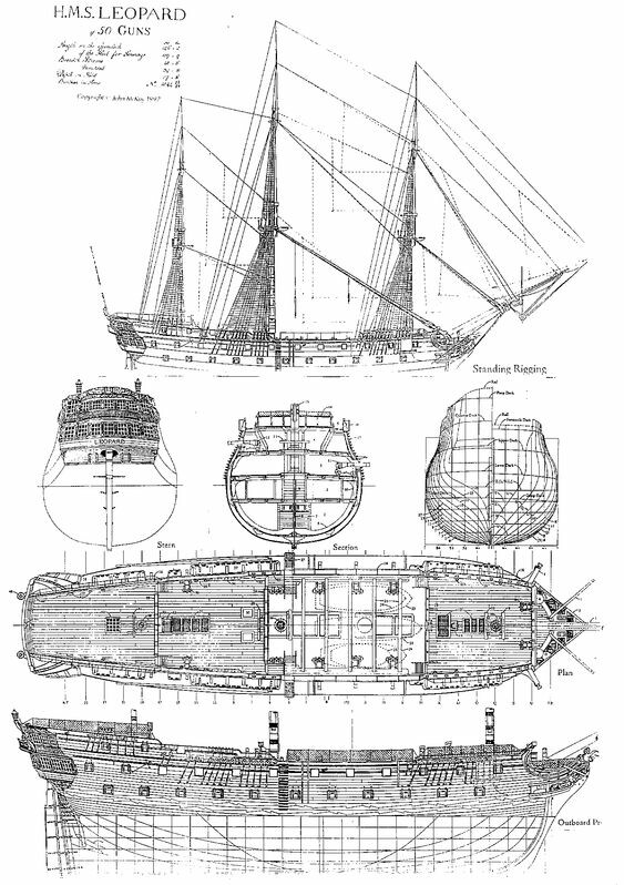 Model Pirate Ship Plans