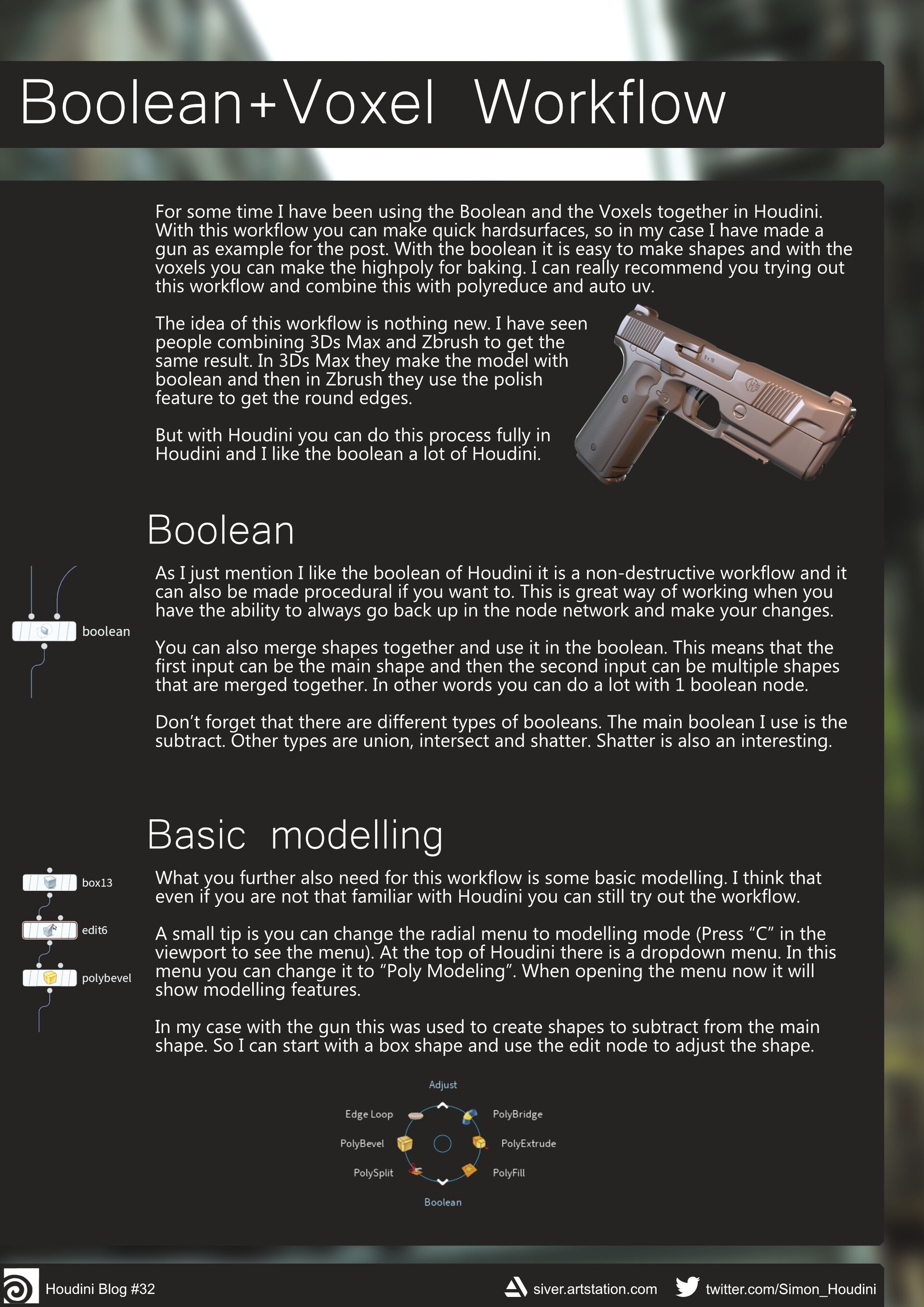 Simon Verstraete - Houdini Blog #32: Boolean+Voxel Workflow