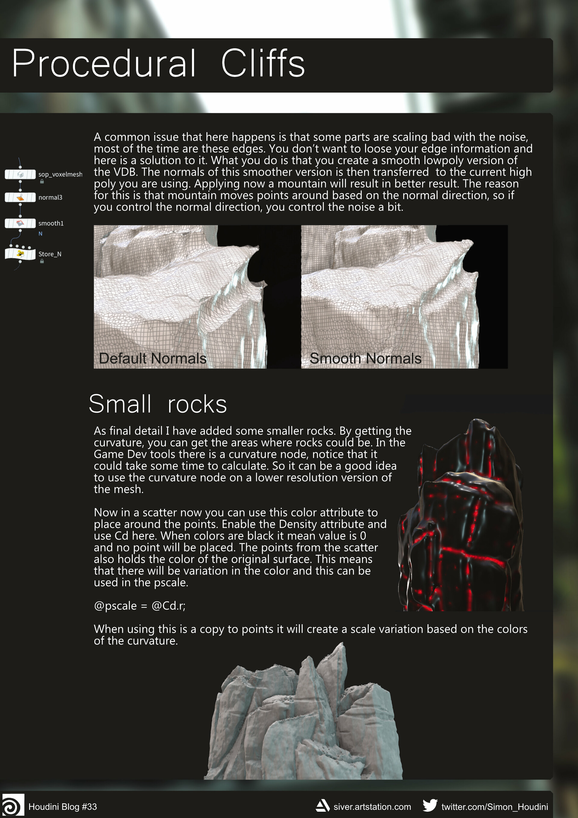 2 Minute Cliffs in Houdini – Digital Colony