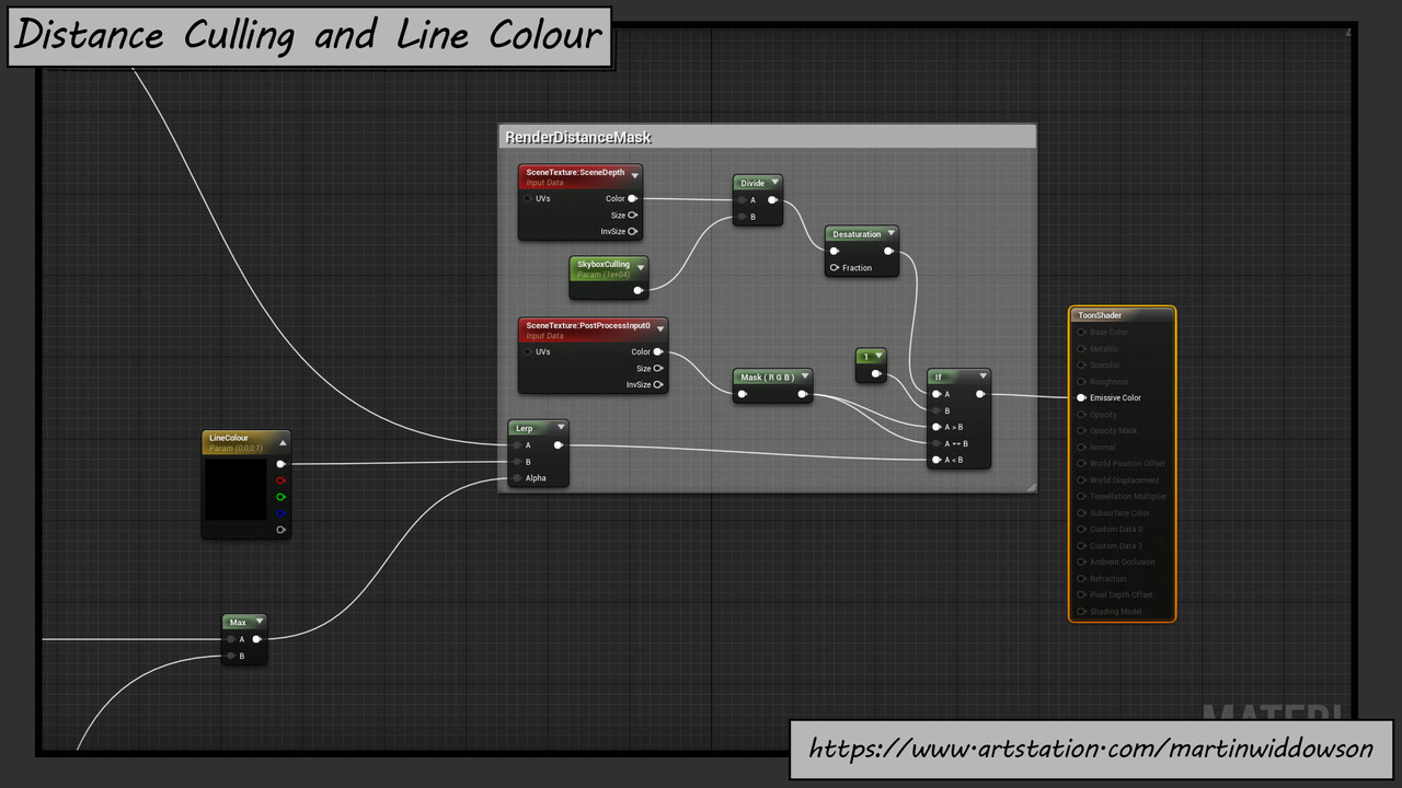 Martin Widdowson - A guide to Screen-Space Halftones, Cel Shading and ...