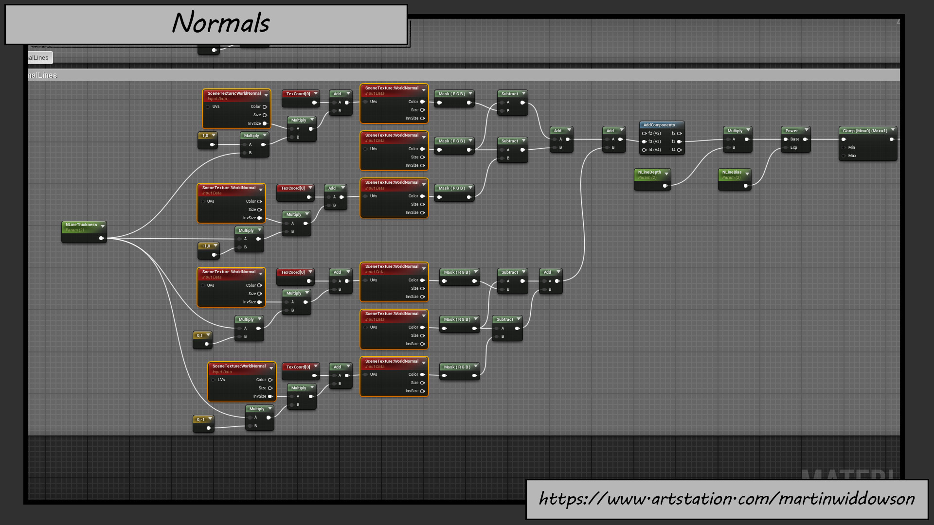 Martin Widdowson - A guide to Screen-Space Halftones, Cel Shading and ...