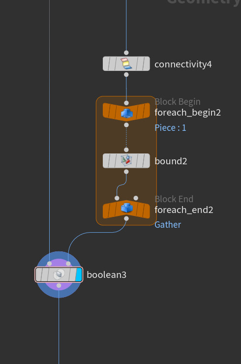 Simon Verstraete - Houdini Blog