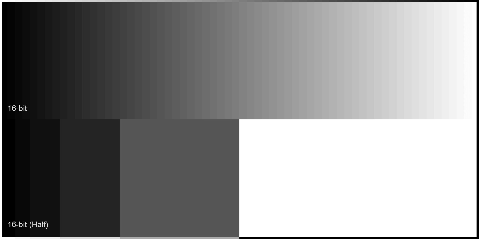 What the hell is bit depth?! | Hap|仲林: The Artisteer