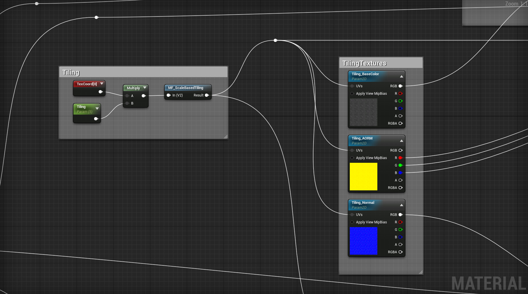 Alex Hallenbeck - Environment Artist - Blog