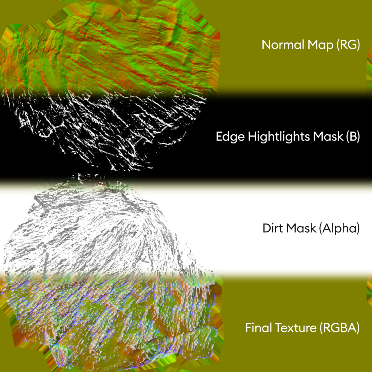 Alex Hallenbeck - Environment Artist - Blog