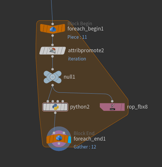 ArtStation - Python in Houdini 1 : Batch Exports with ArtStation - Python in Houdini 1 : Batch Exports with