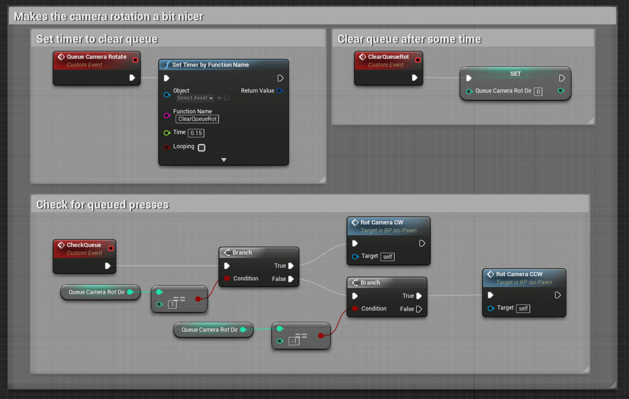 Chris Ferguson - Isometric Camera in UE4