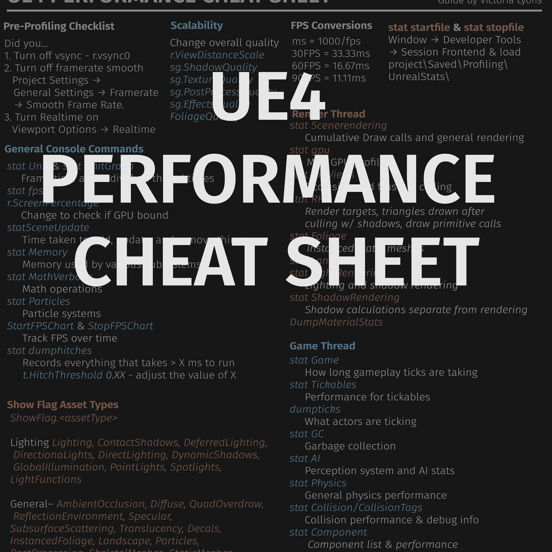 ArtStation - UE4 Performance Cheat Sheet