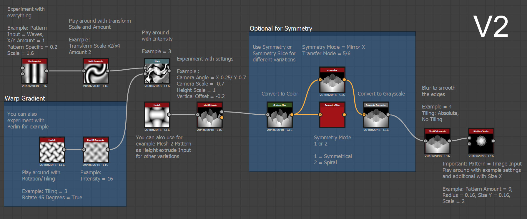 Martin Schmitter - Substance Designer Beginner Quick Tip 9 (Random ...