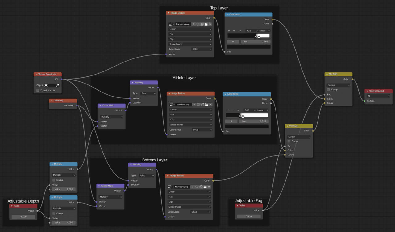 Oliver Loftus - Parallax Mapping in Blender - Part 1