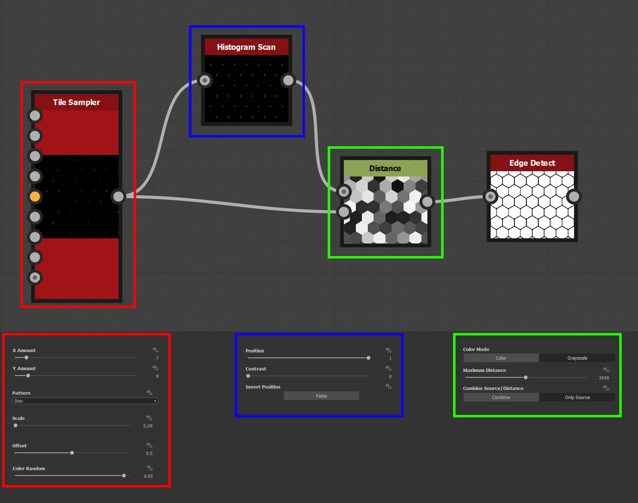 Linus Tegelbratt - Quick Hexagon Pattern in Substance Designer