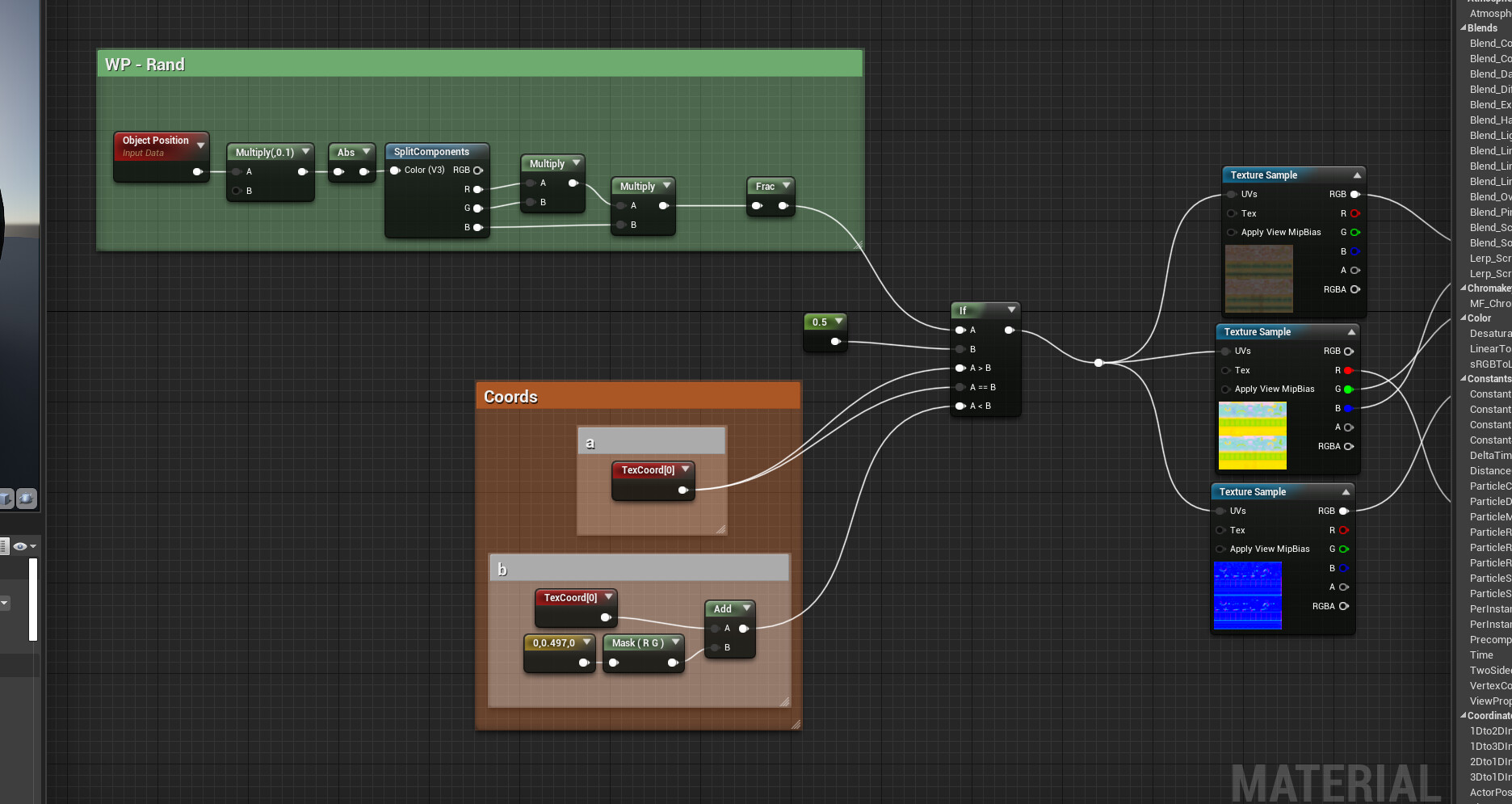 ArtStation - Quick unreal Shader Tip: Using UV coord's to control ...