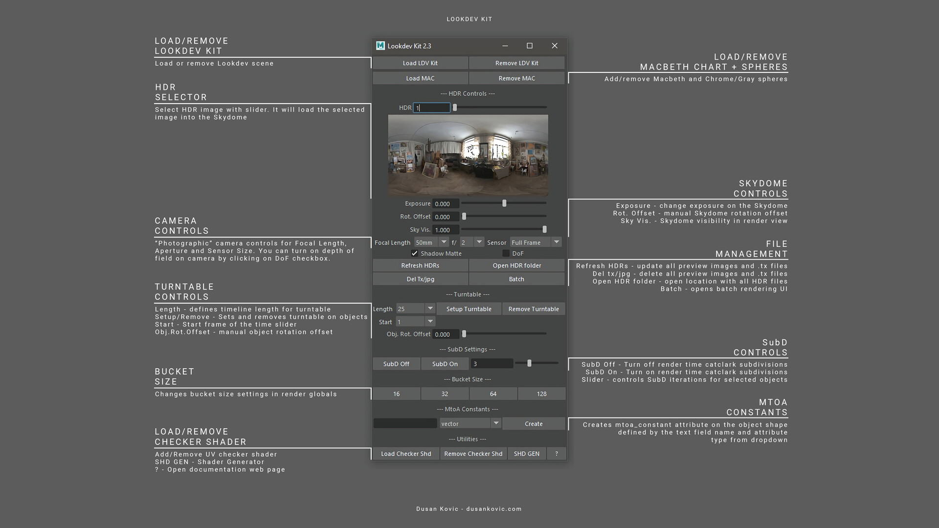 ArtStation - Lookdev Kit 2.3 UPDATE