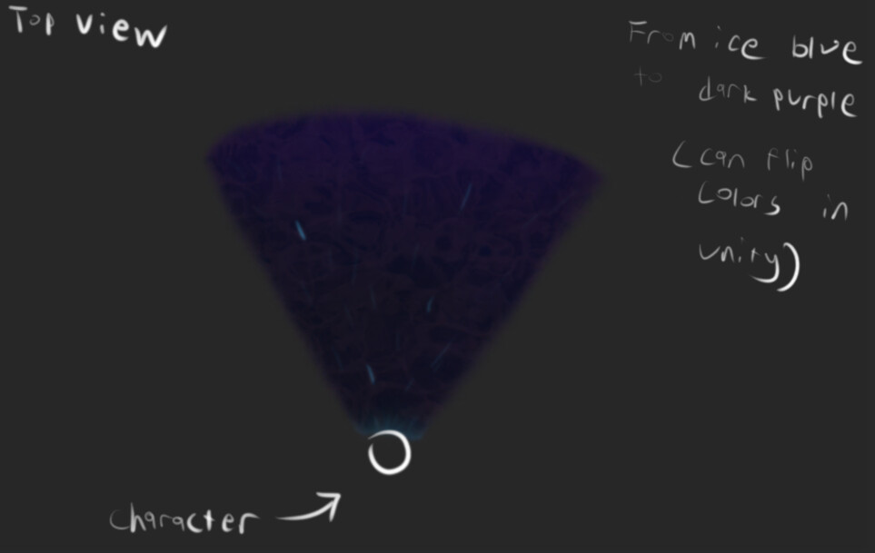 ArtStation - Practice Art Test 1 Part 1