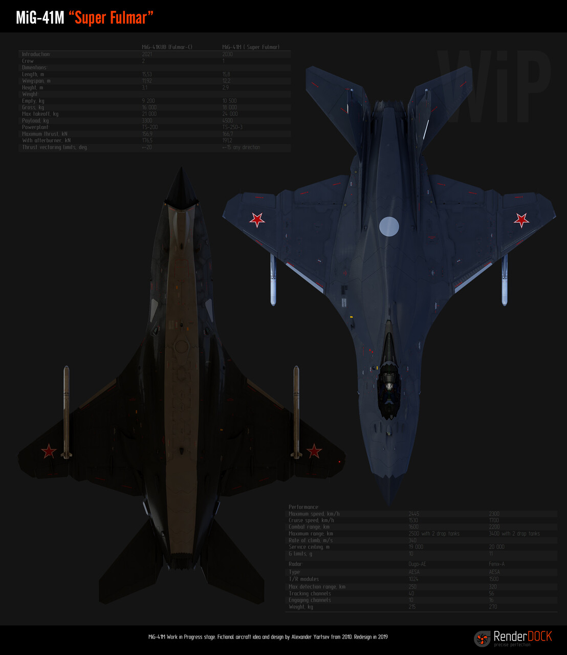 RenderDock - RD WiP vol. I: MiG-41M "Super Fulmar"