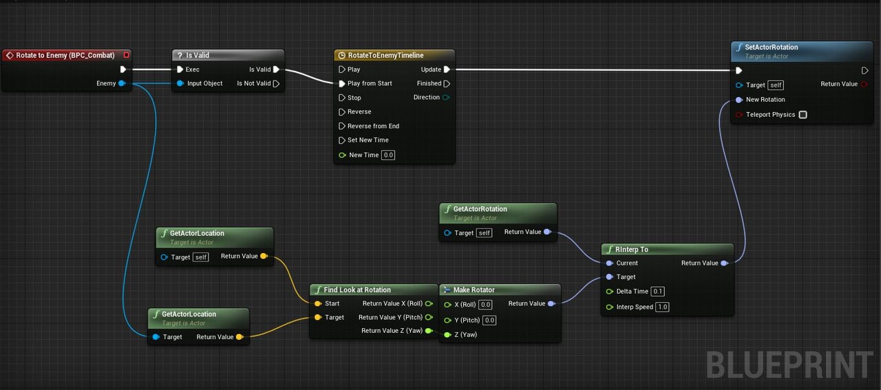 Davin Saputra - Small Wins #1 (2/6) - UE4 Combat System: Hit Reaction ...